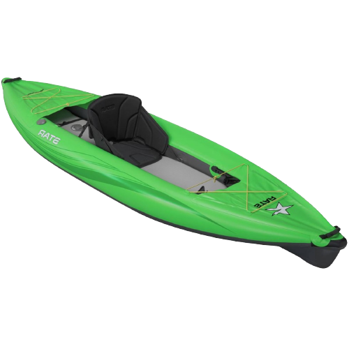 Inflatable Kayaks Buying Guide - Choose Your Adventure | SunnySports